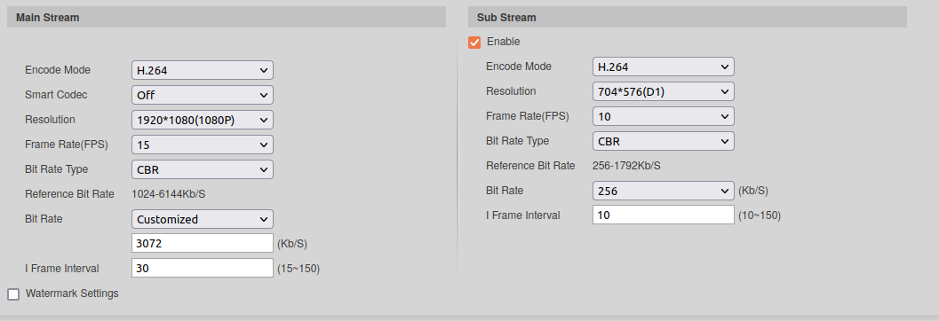 Unable to read frames from ffmpeg process · blakeblackshear frigate · Discussion #3254 · GitHub