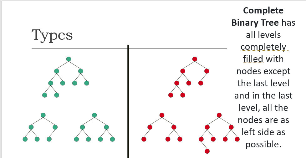 GitHub - Abdelrhman-Sayed70/Binary_Search_Tree GitHub - Abdelrhman-Sayed70/Binary_Search_Tree
