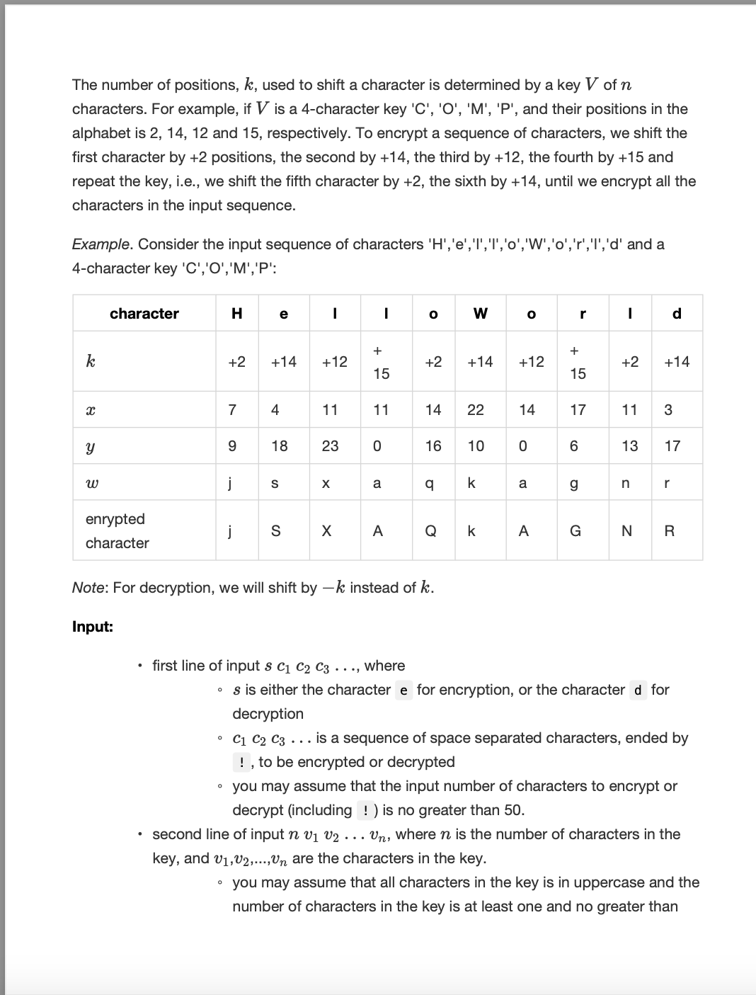 Github Asadnaveed1shift Cipher Cpp