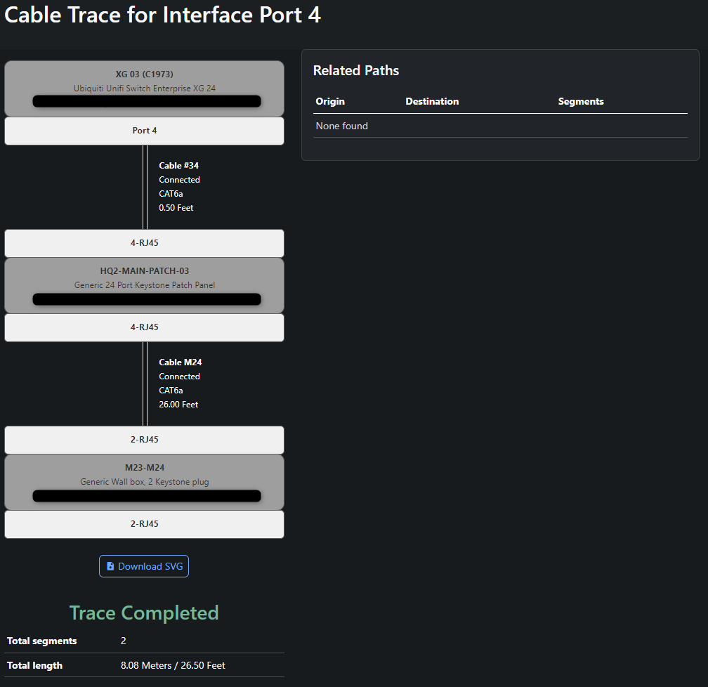 Inches Conversion Wrong In Cable Trace · Issue 12779 · Netbox Communitynetbox · Github 