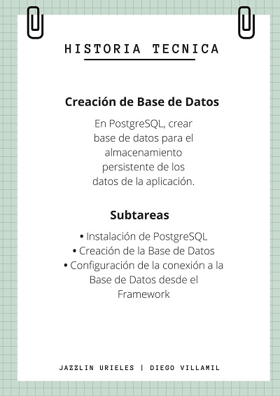 GitHub - goldwing4/proyectoelectivaII