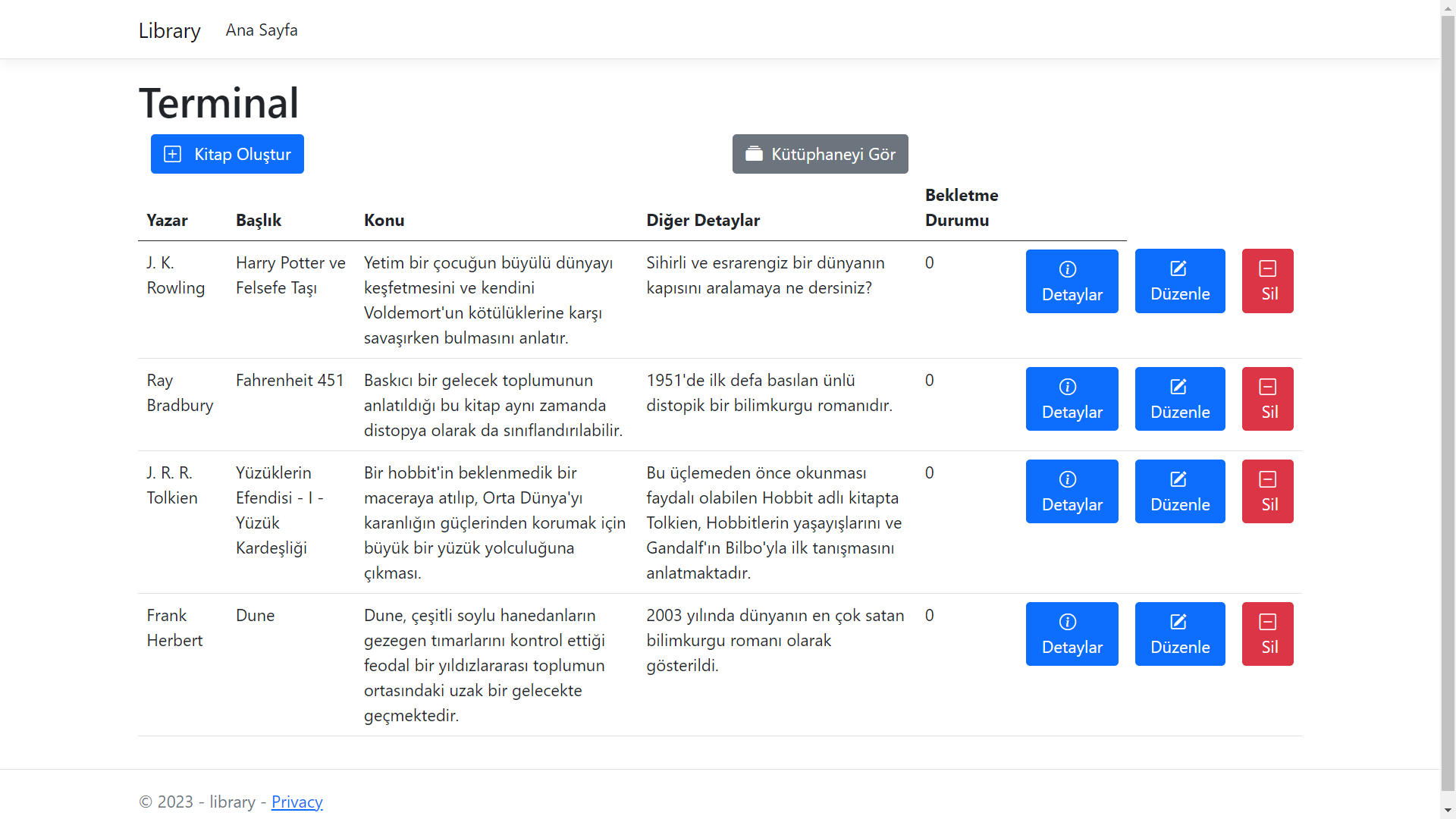 GitHub - HarunEnsar/libraryProject: Asp.net Razor library project