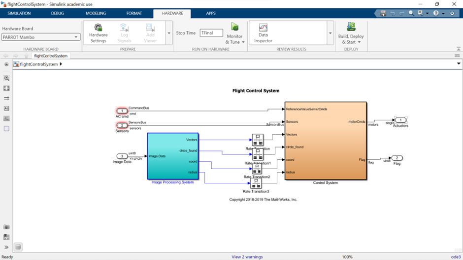 GitHub - ariesiitr/line-following-drone-Aries