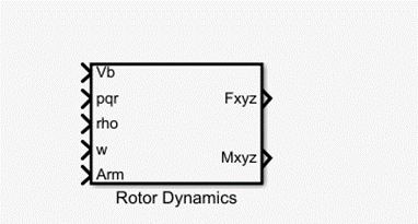GitHub - ariesiitr/line-following-drone-Aries