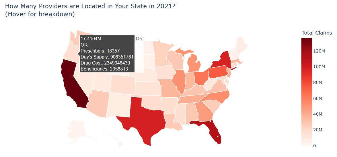 GitHub - Janzhuj/Medicare-Part-D-Claims-Segmentation-and-Anomaly-Detection