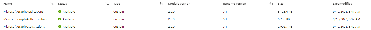 Microsoft.Graph.Authentication Module v2.0.0 cannot be imported in Azure Automation · Issue ...
