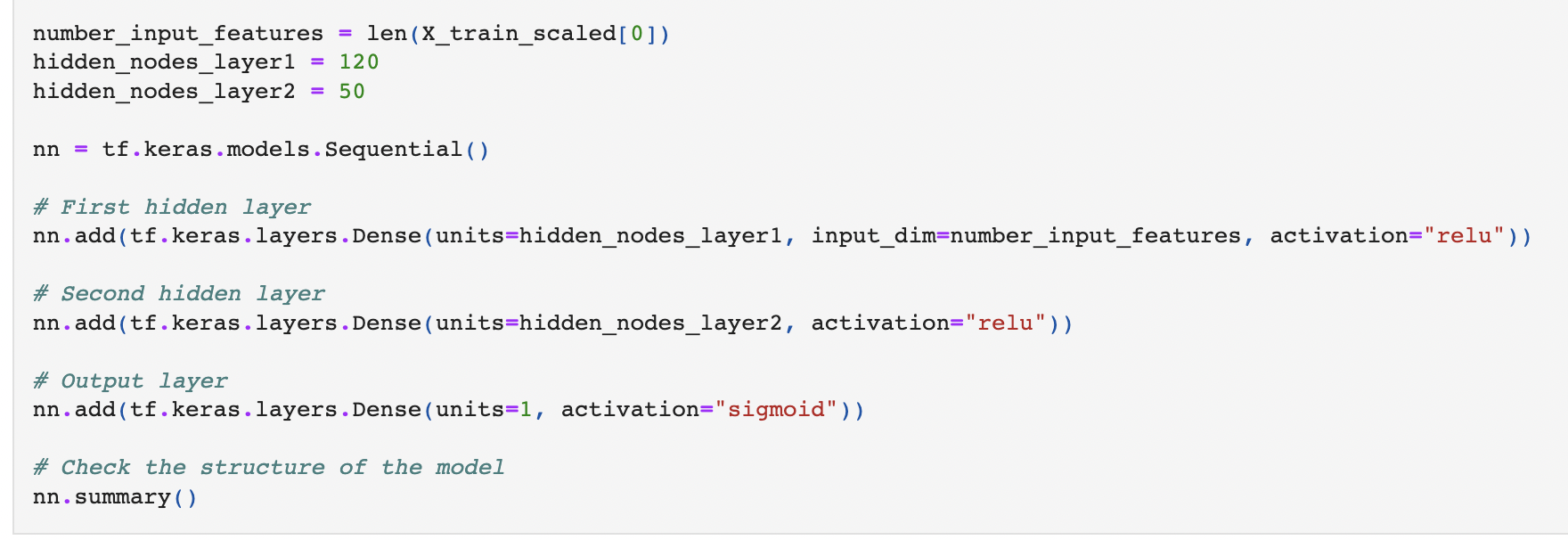 GitHub - ConnorChoban/Neural_Network_Charity_Analysis