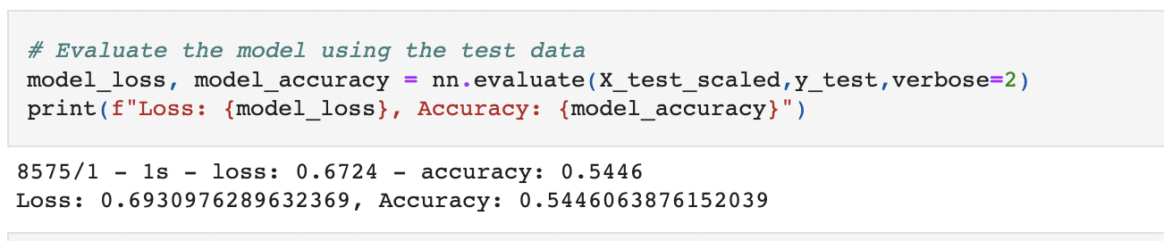 GitHub - ConnorChoban/Neural_Network_Charity_Analysis