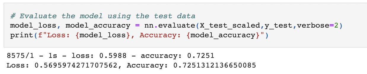 GitHub - ConnorChoban/Neural_Network_Charity_Analysis