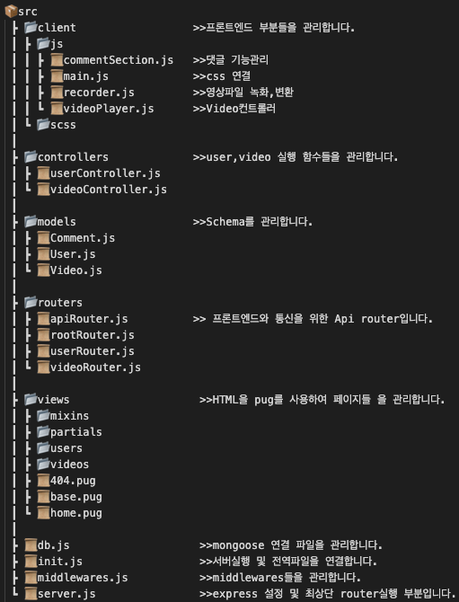 GitHub - Hanbyoul/wetube-reloaded: Wetube Clone built using NodeJS ...