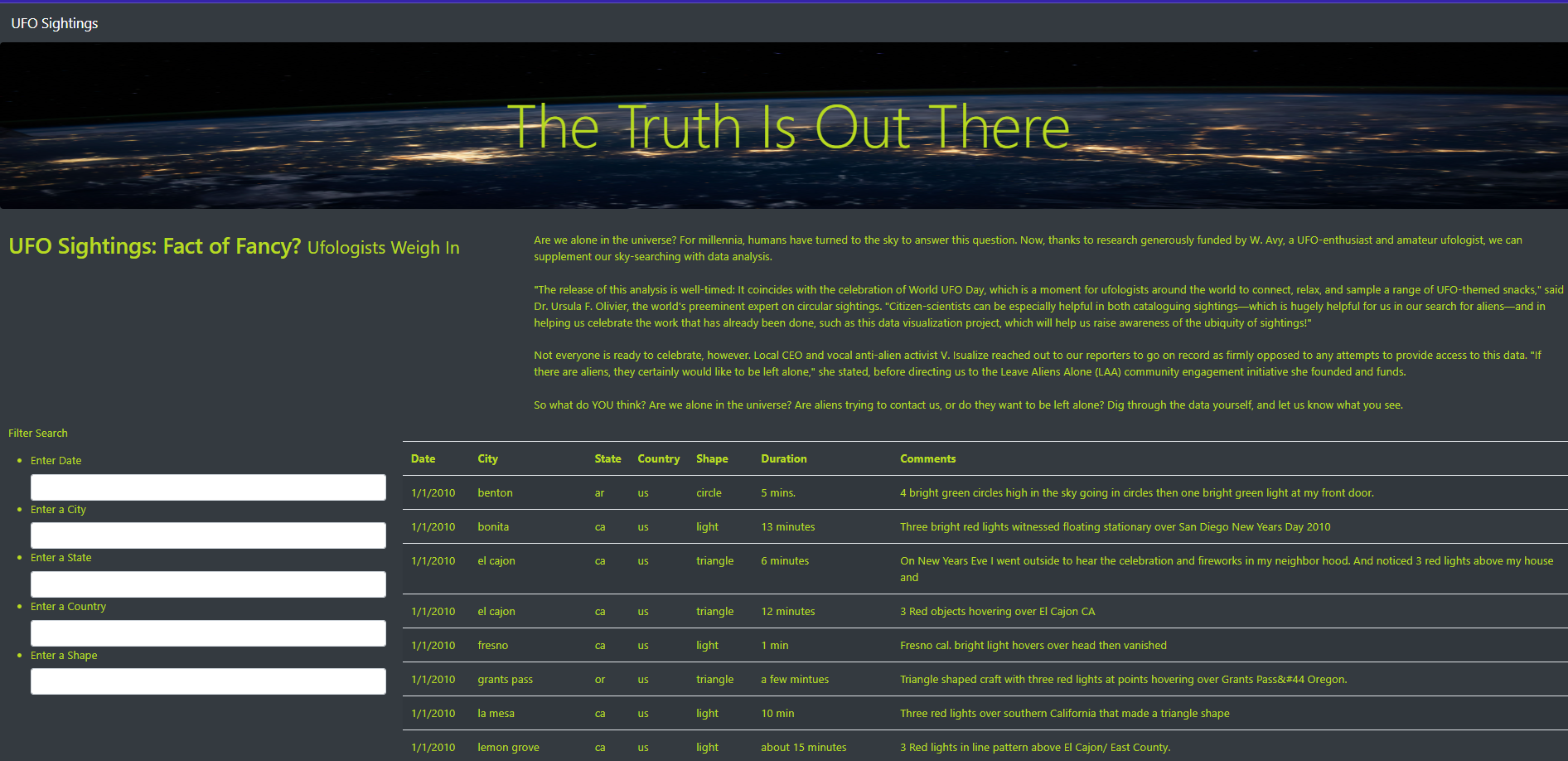 GitHub - taktak2022/UFOs