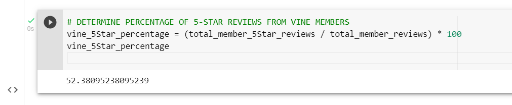 GitHub - taktak2022/Amazon_Vine_Analysis
