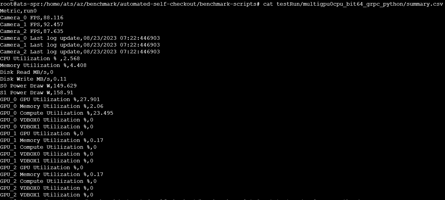Gpu Utilization 0 With Target Device Multi Gpu 0 Cpu Using Instance