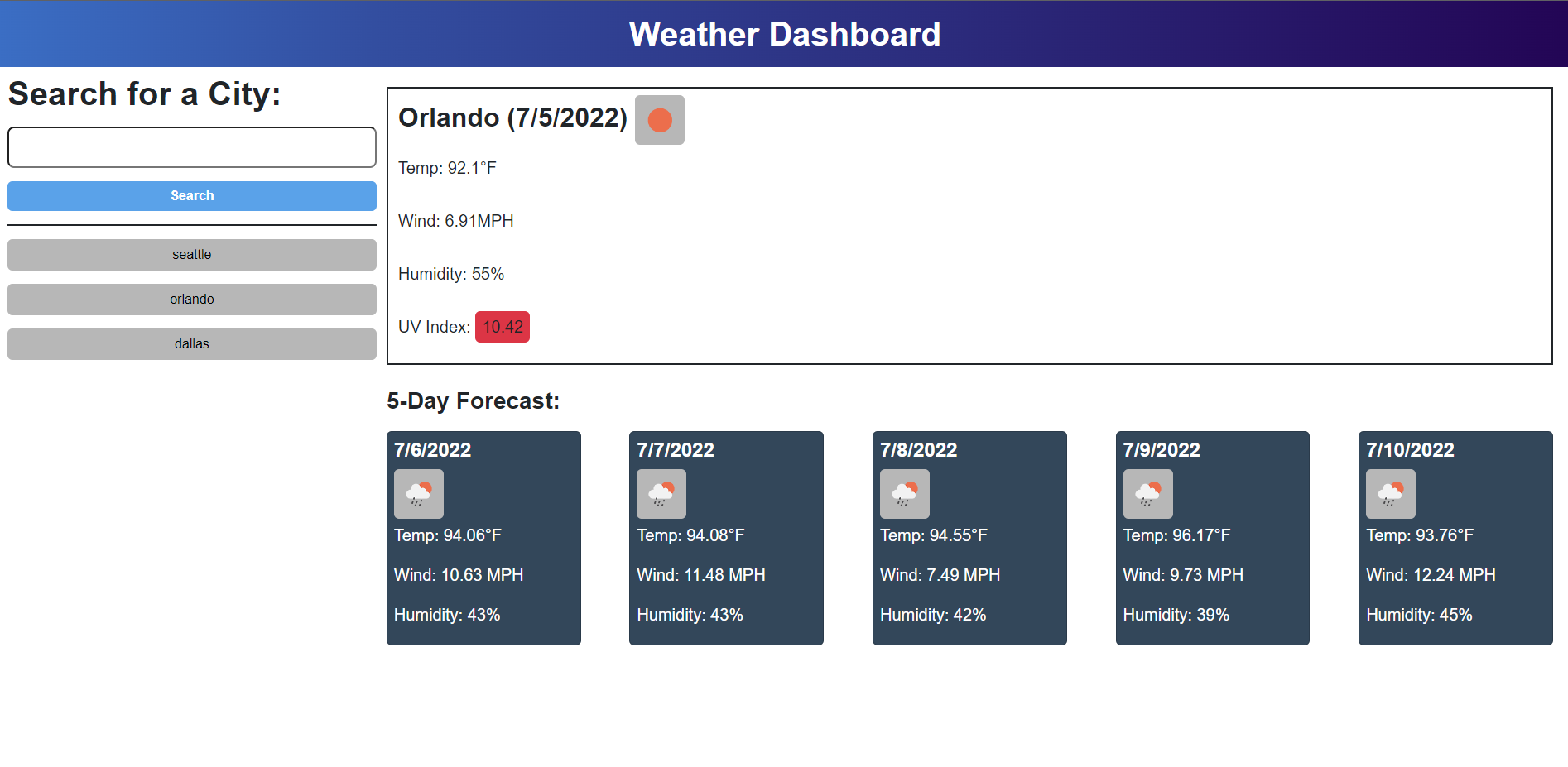 GitHub - dmadon/weather-dashboard