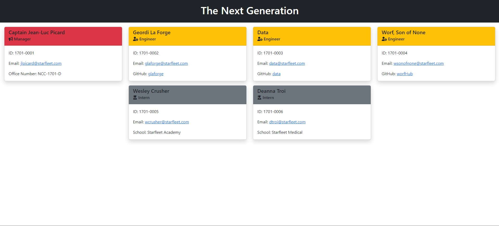 GitHub - dmadon/team-profile-generator