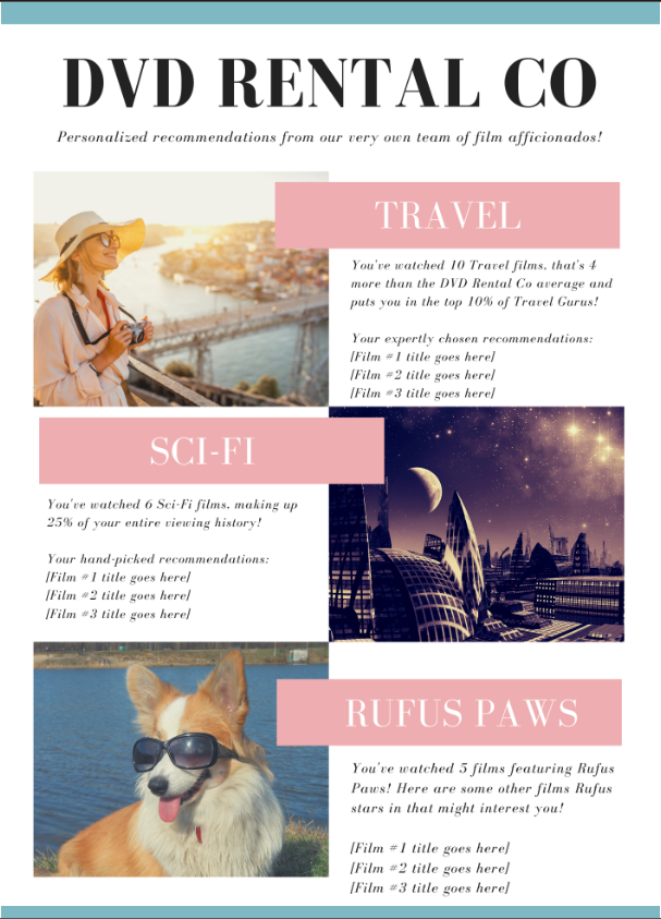 GitHub - mikes802/Marketing-Analytics-Case-Study: Solving the marketing analytics case study ...