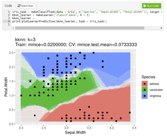 01 Knn Visualization Not Shown · Issue 14 · Slds Lmu Lecture I2ml