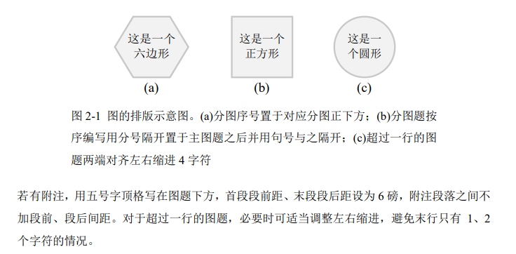 图下面的附注怎么实现呢 · Issue #182 · bdebye/thesisuestc · GitHub