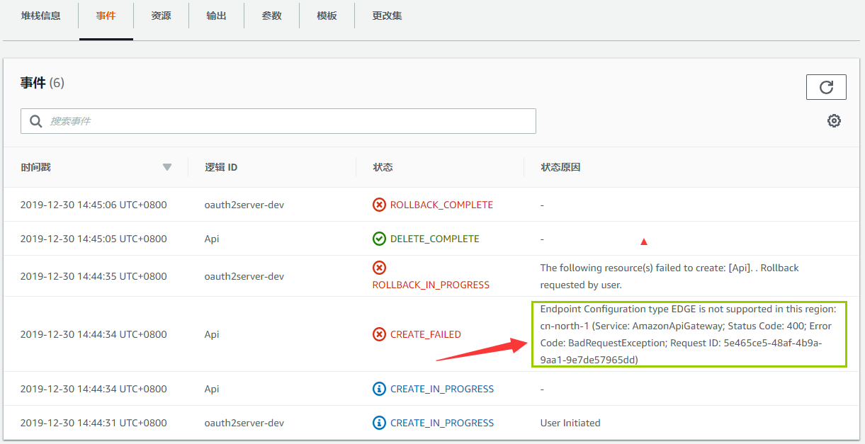 Some confuses in using zappa in aws china · Issue #1977 · Miserlou/Zappa · GitHub