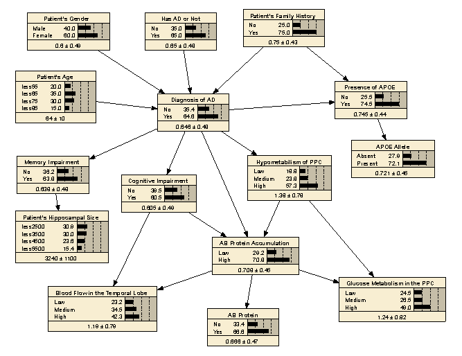 GitHub - Lindelani-3/latent-influence-tracker
