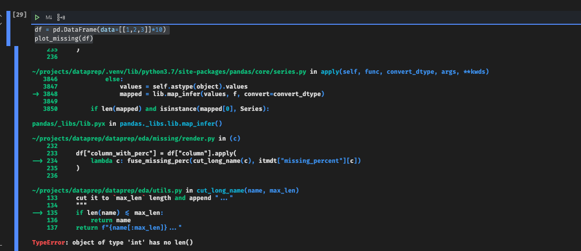 Plotmissing Is Not Dealing With Int Column Name Correctly · Issue 136 · Sfu Dbdataprep · Github