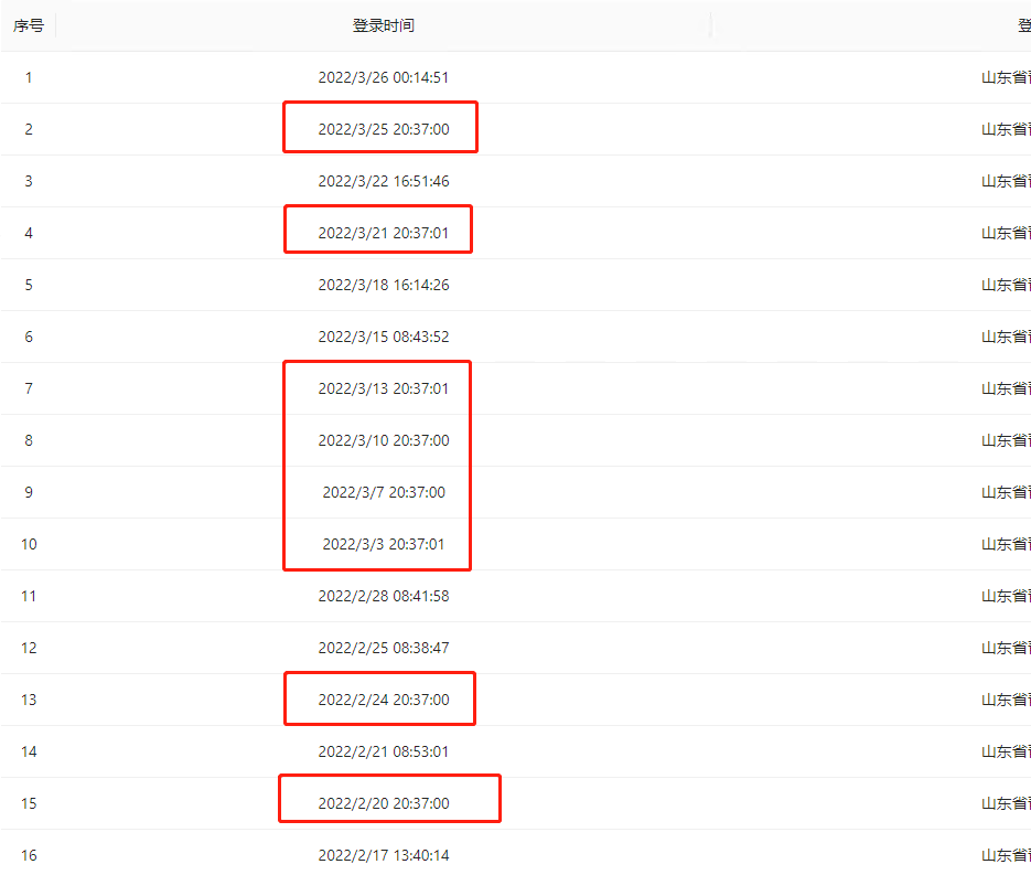 为什么每隔几天的20：37分就会自动登陆一下呢？ · Issue 1268 · Whyourqinglong · Github 
