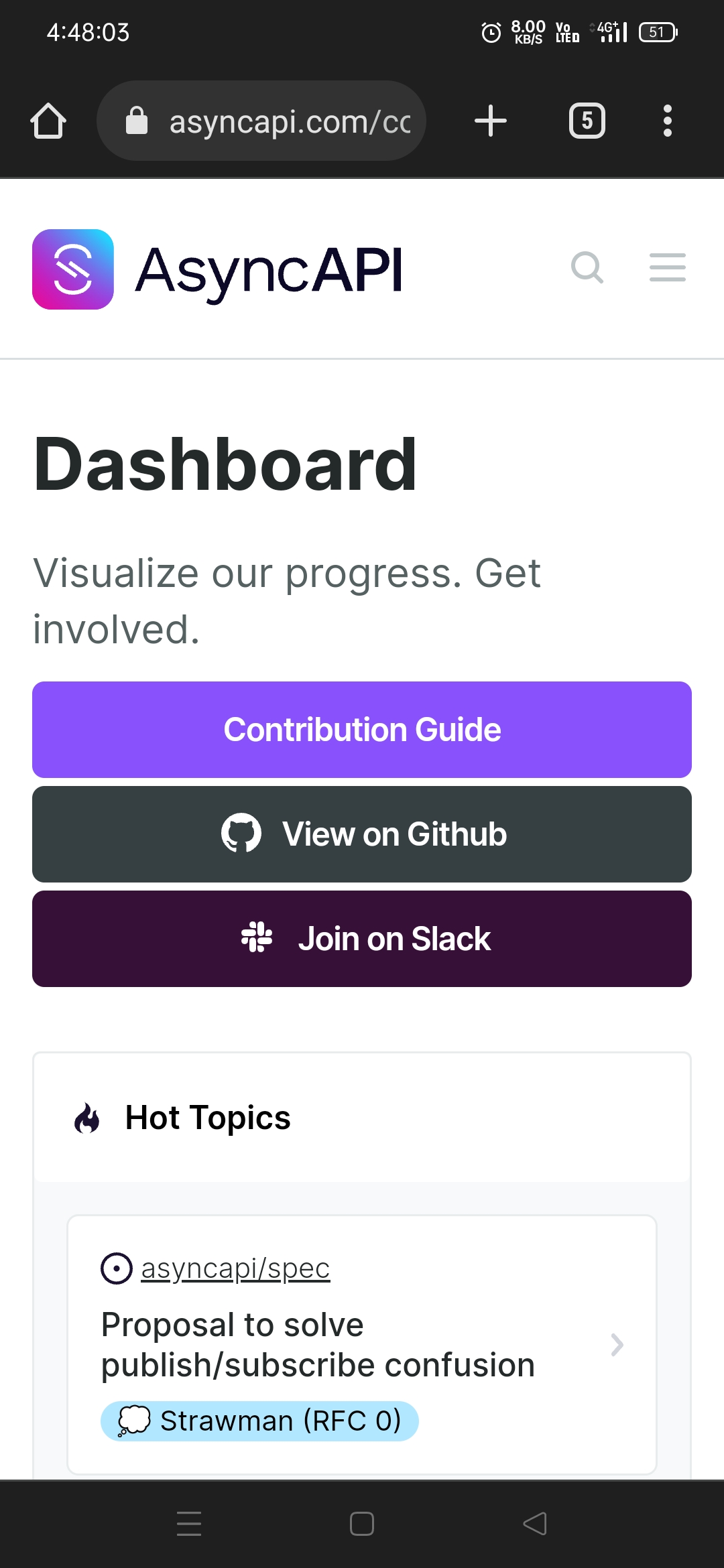 Contribution Button On Asyncapi Dashboard Is Too Big On Mobile Compared
