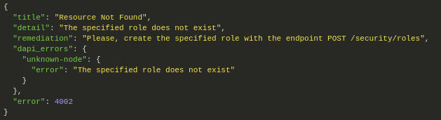 Security Api Endpoints Indexerror When User Doesnt Have Permissions And Use All · Issue