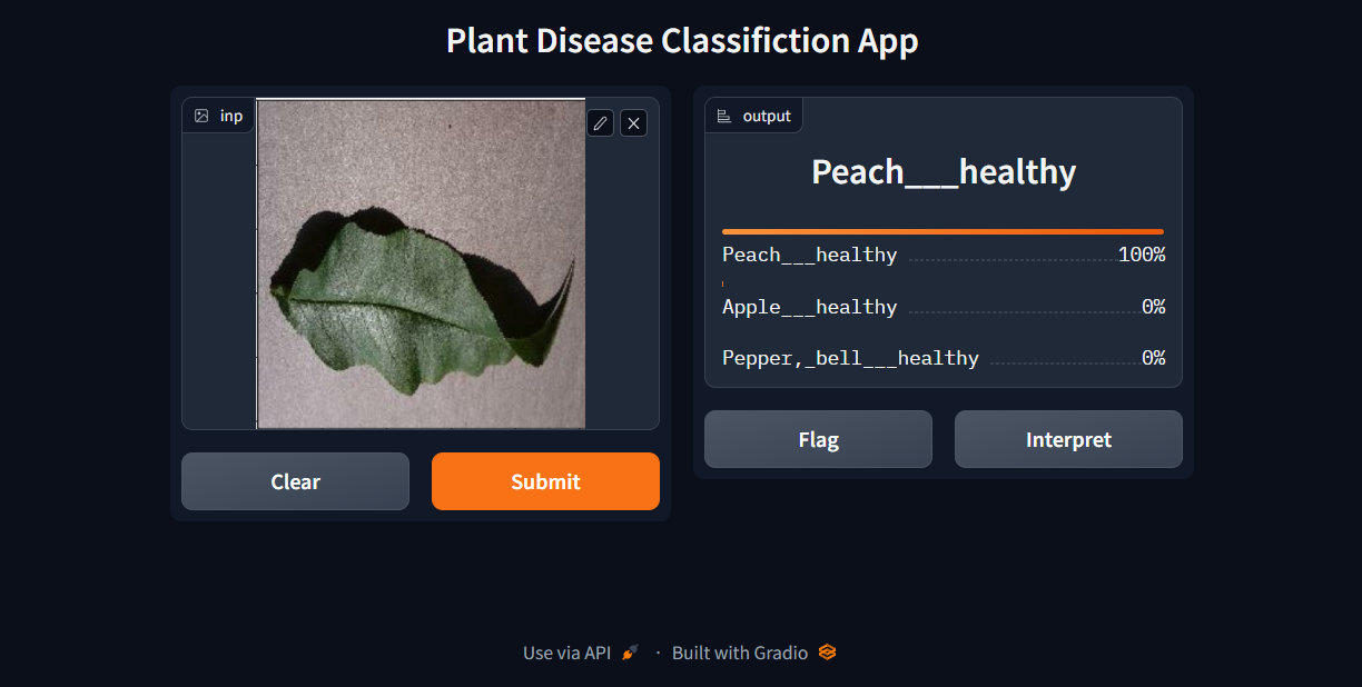 GitHub - ManishW315/Plant-Disease-Detection: Gradio app for detecting ...