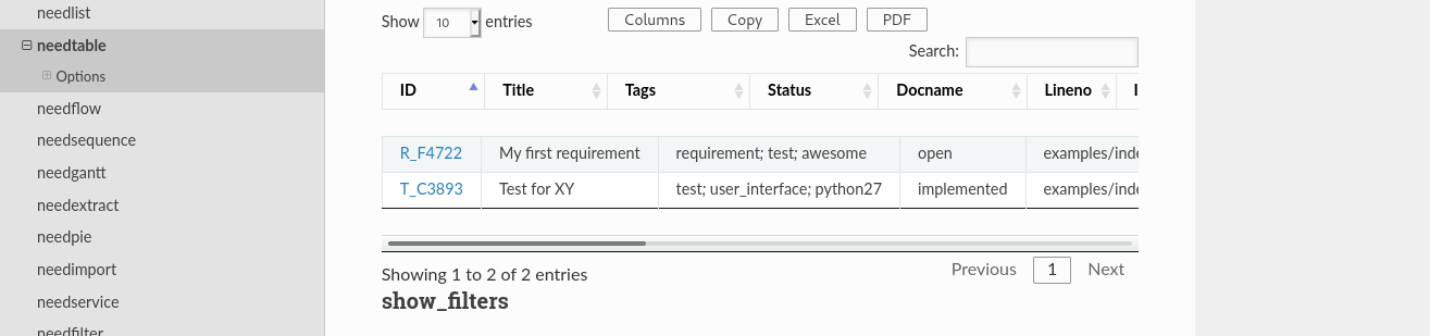 Needtable Horizontal Scrollbar · Issue 271 · Useblockssphinx Needs