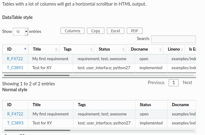 needtable: horizontal scrollbar · Issue #271 · useblocks/sphinx-needs · GitHub