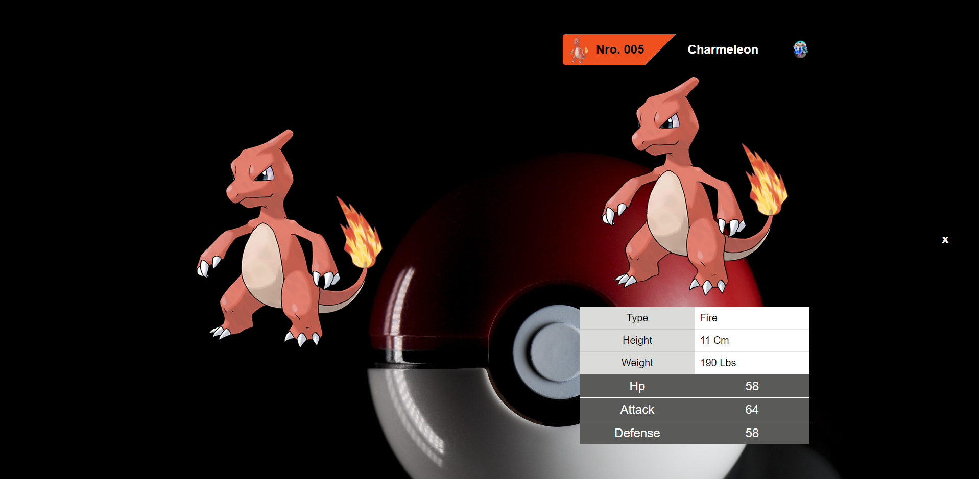 GitHub - candelatorrez/Pokedex