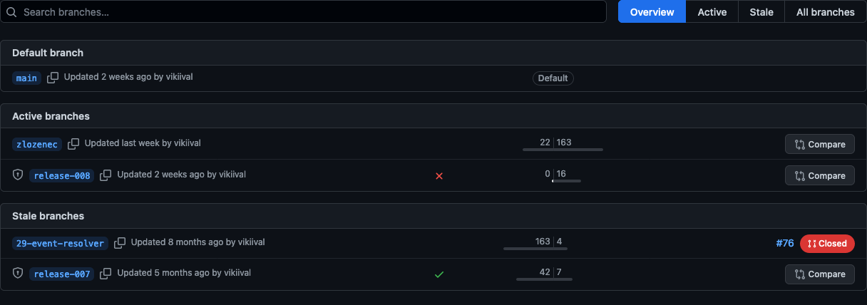 Create `release-009` branch for rmrk2 · Issue #185 · kodadot/rubick · GitHub