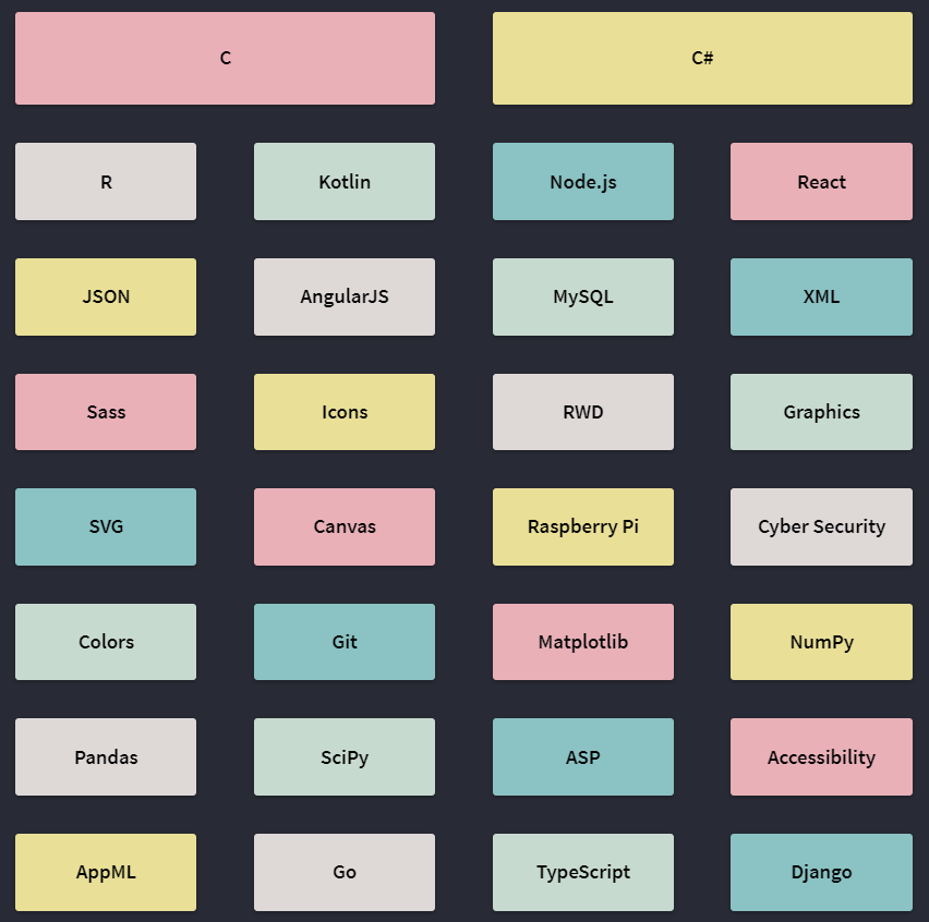免費的程式語言學習平台-W3Schools · NCU-GS4719-Python Python-Community · Discussion #591 · GitHub