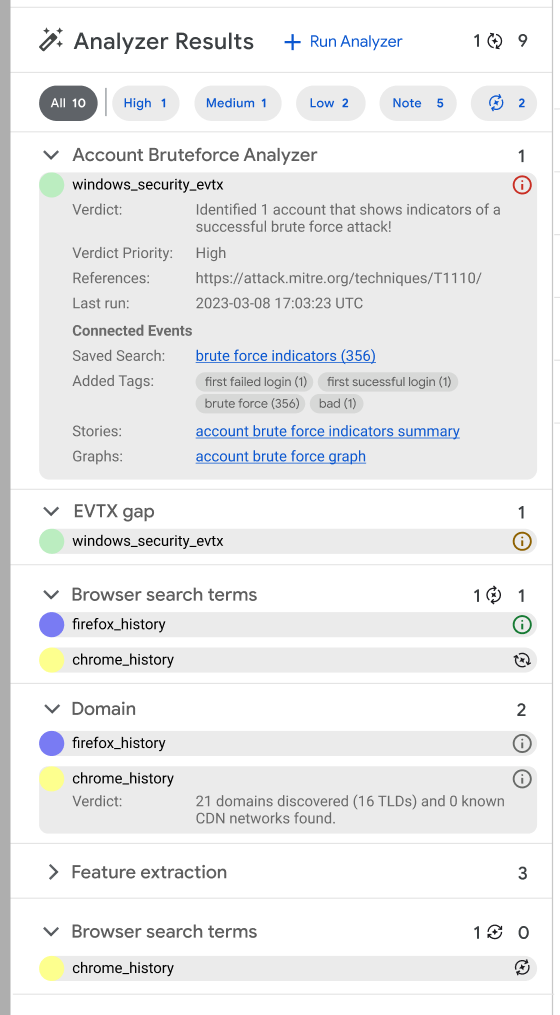 Analyzer v2UI: Analyzer results design · Issue #2564 · google/timesketch · GitHub