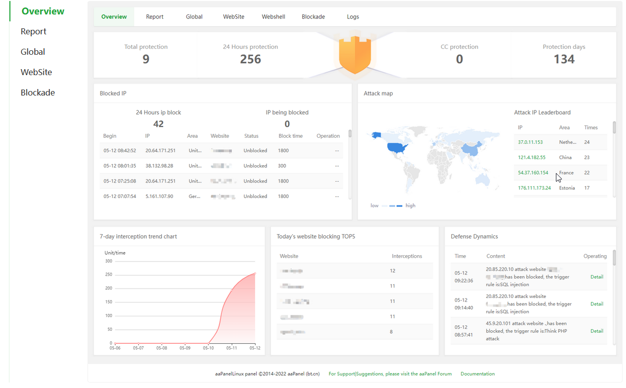 [FEATURE] 增加一个类似于 aaPanel 的防火墙系统和大屏面板 · Issue #407 · 1Panel-dev/1Panel · GitHub
