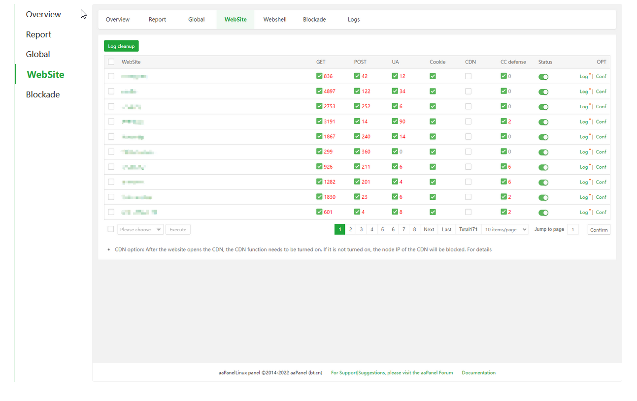 [FEATURE] 增加一个类似于 aaPanel 的防火墙系统和大屏面板 · Issue #407 · 1Panel-dev/1Panel · GitHub