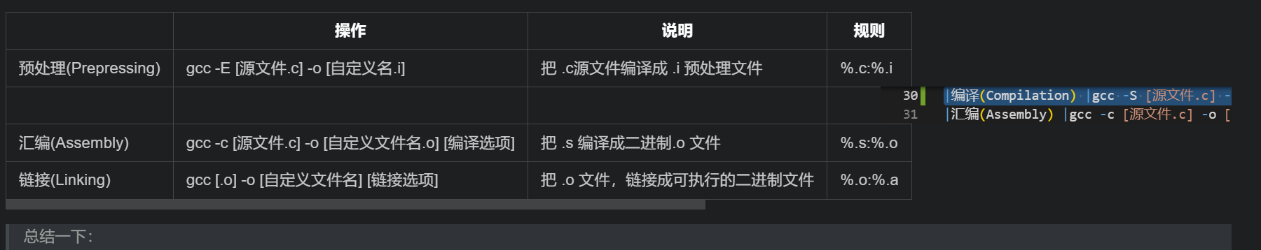 [Feature Request] · Issue #1861 · shd101wyy/vscode-markdown-preview ...