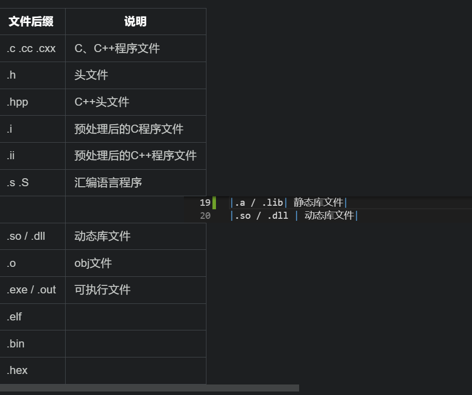 [Feature Request] · Issue #1861 · shd101wyy/vscode-markdown-preview ...