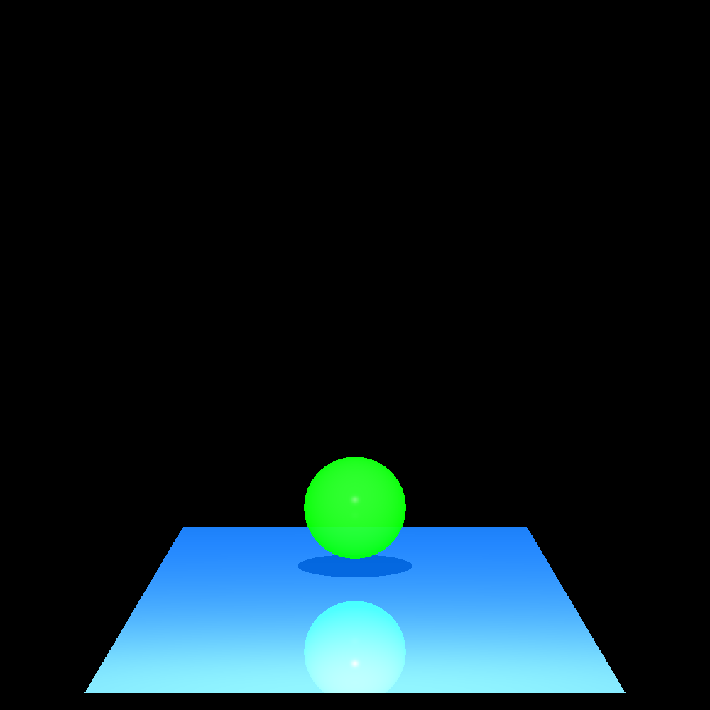 GitHub - SapirBashan/Agile-Software-Development-Project