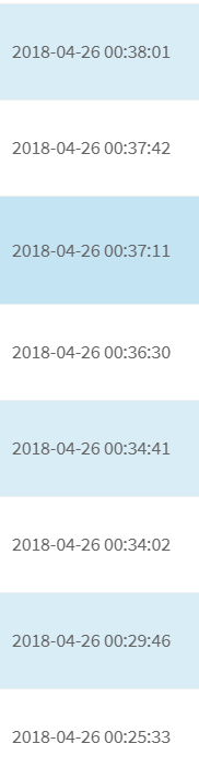 How to format datetime in dotNetify? · Issue #84 · dsuryd/dotNetify · GitHub