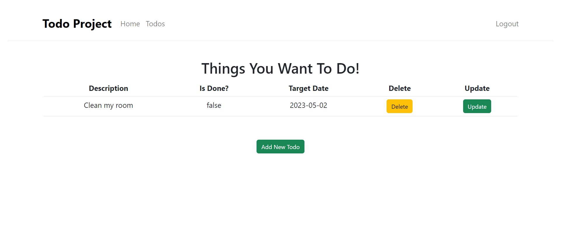 GitHub - AbdelMajidMaalej/ToDoListProject