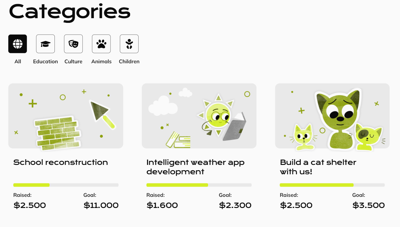 Mock up data creation · Issue #47 · 202303-PRM-TR-FEW/capstone-template-team-3 · GitHub