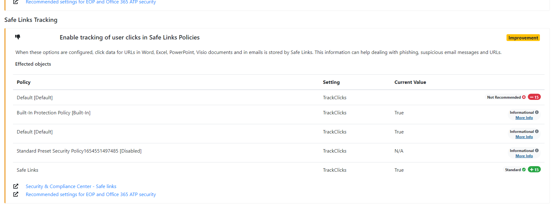 ORCA - Safe Links Tracking Duplicate · Issue #159 · cammurray/orca · GitHub