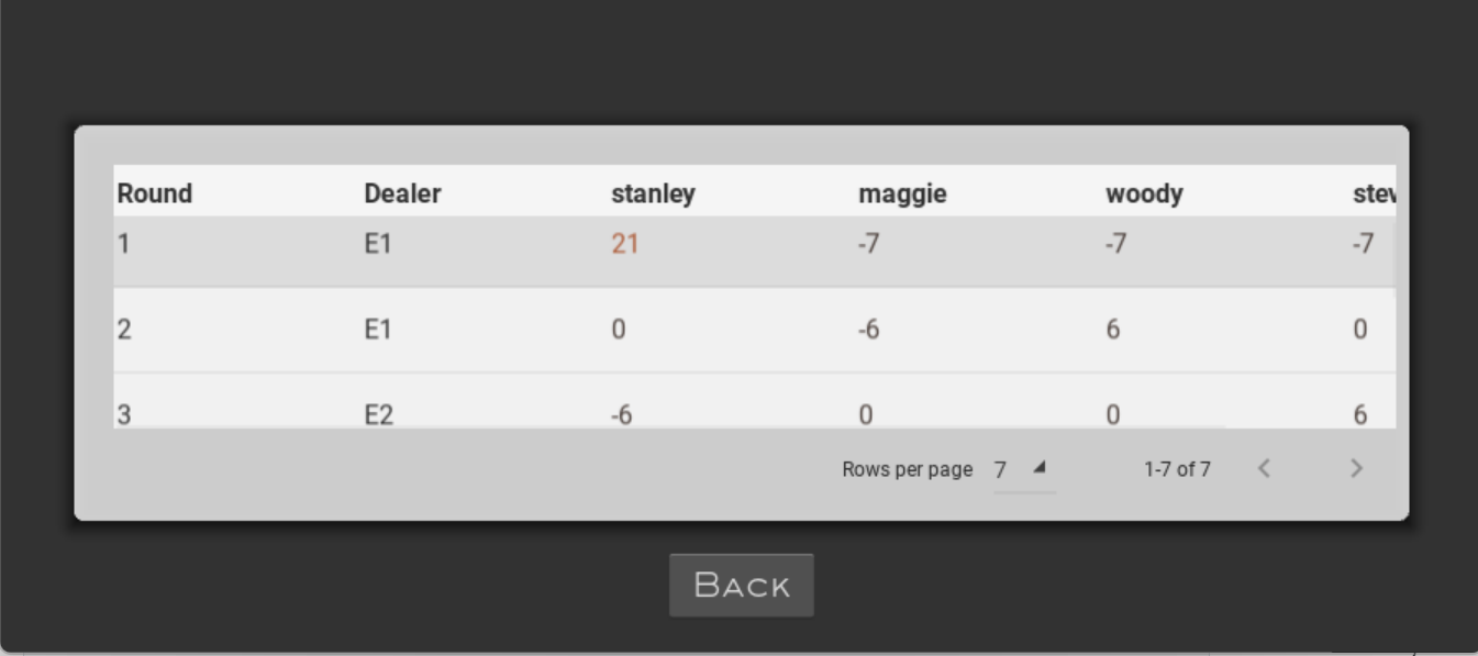 GitHub - WoodyChang21/Mahjong-Tracker