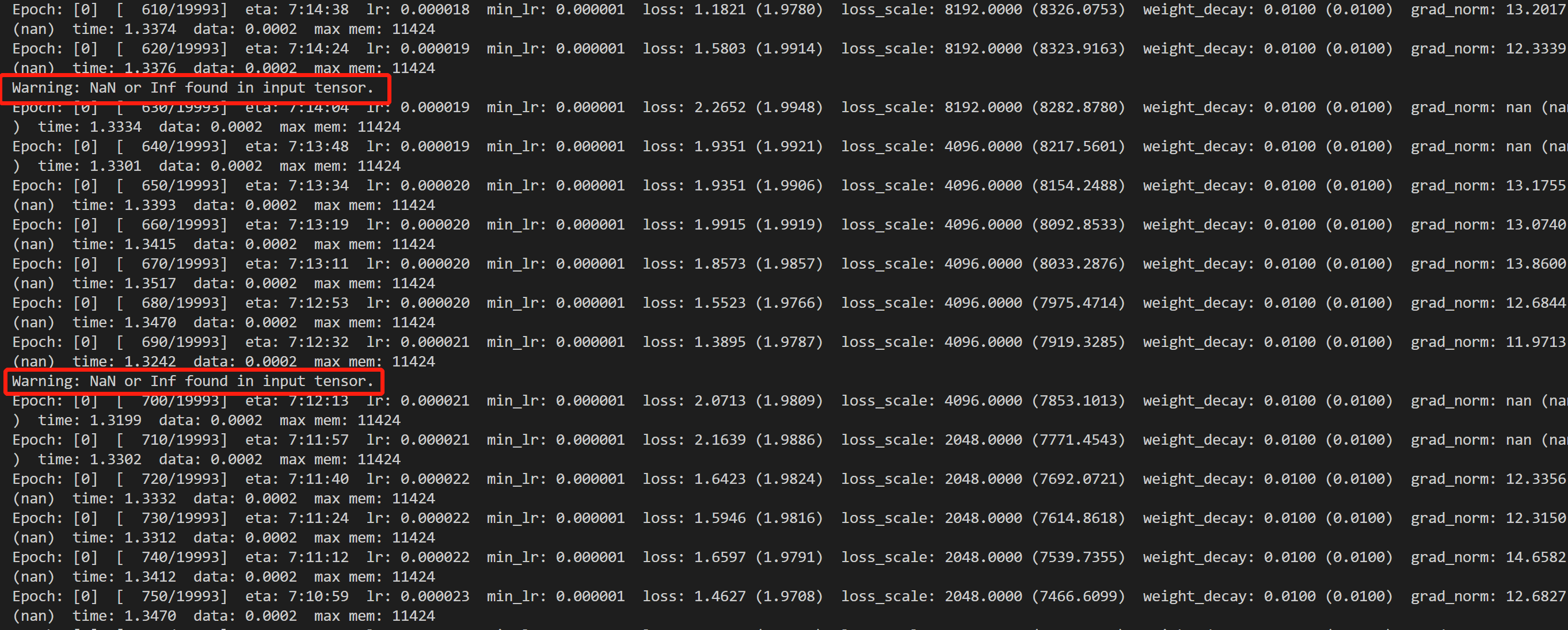 BEiT3 Warnings when fine-tuning on the VQAv2 dataset · Issue #1048 · microsoft/unilm · GitHub