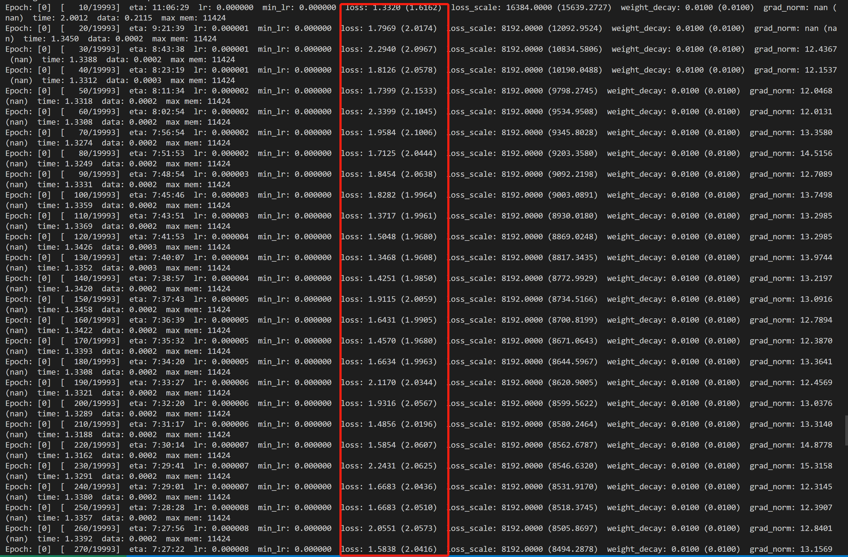 BEiT3 Warnings when fine-tuning on the VQAv2 dataset · Issue #1048 · microsoft/unilm · GitHub