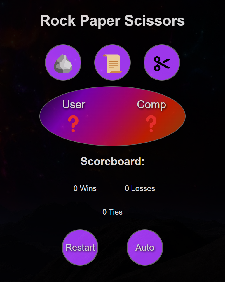 GitHub - IncorrectPleaseTryAgain/Rock-Paper-Scissors-Simple: Simple ...