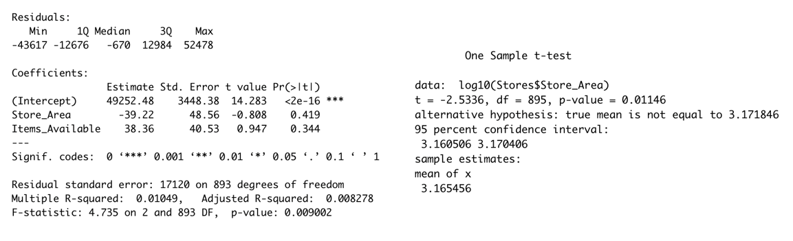 GitHub - SavFidani/Grocery_Store