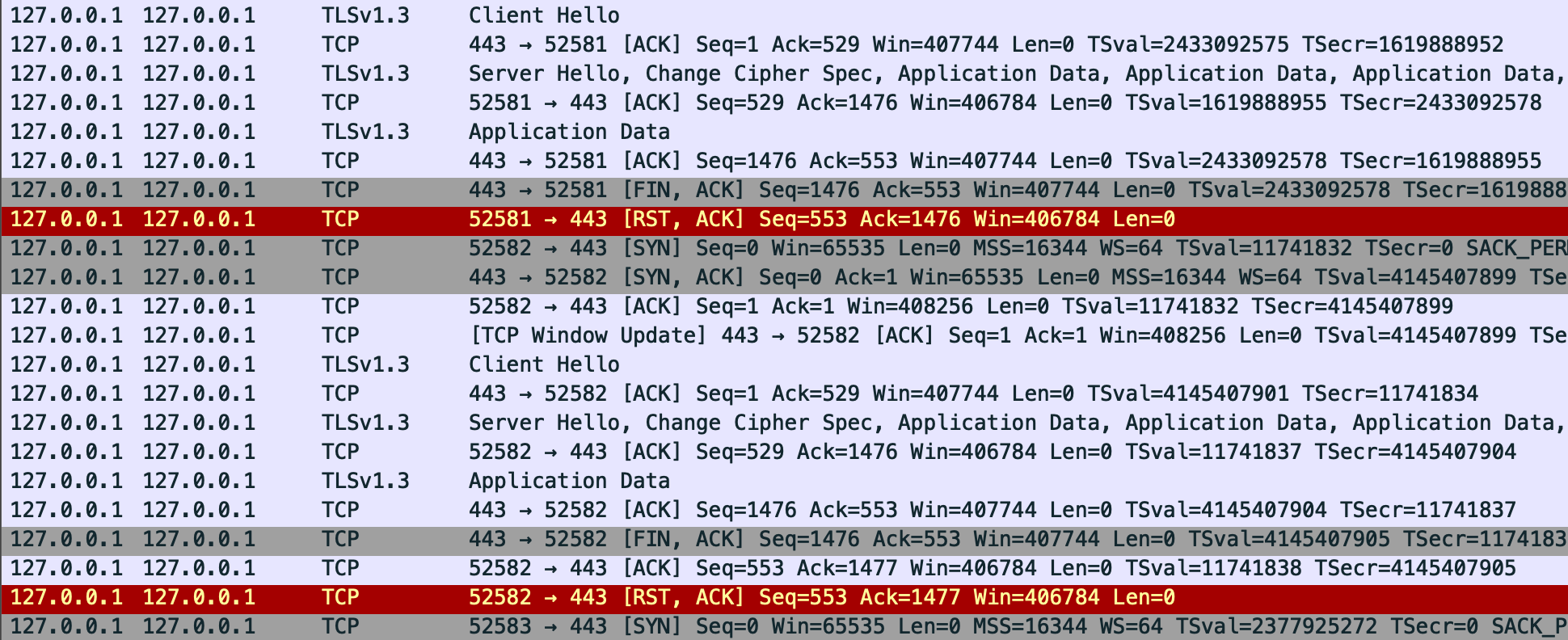 [local DoH][TLS] 2.1.2 bad signature · Issue #2190 · DNSCrypt/dnscrypt-proxy · GitHub